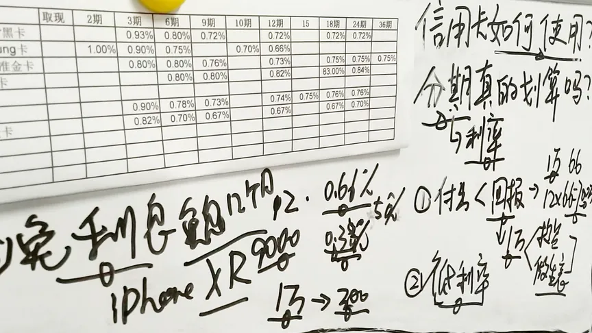 信用卡使用之信用卡分期真的划算了 信用卡账单分期划算吗?