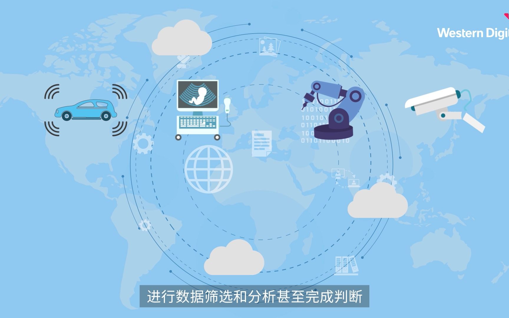 【西部数据】带你走进物联网世界!