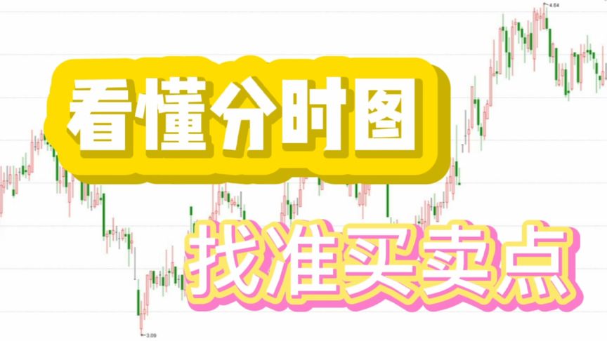 分时图看盘技巧,不再被主力低开套路,新手篇