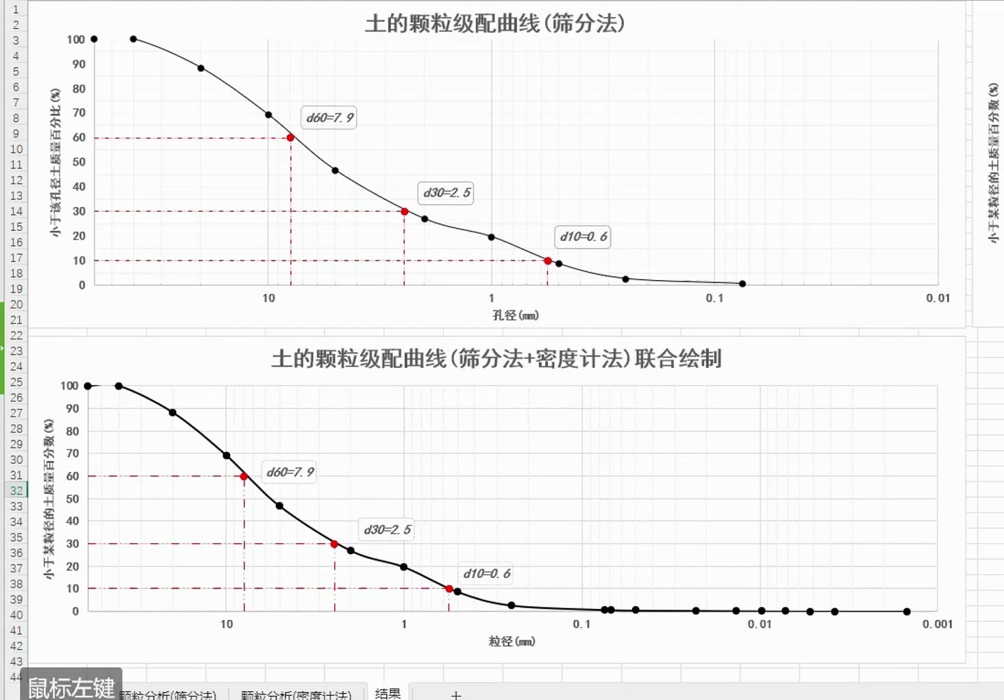 土的颗粒级配试验(筛分法+密度计法)资料小课堂【Excel+VBA自定义...