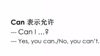 小学英语语法全突破 第10集 情态动词can的用法