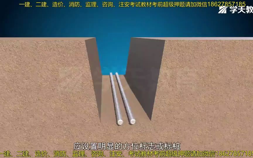 08、一建《机电》_电缆直埋敷设的要求