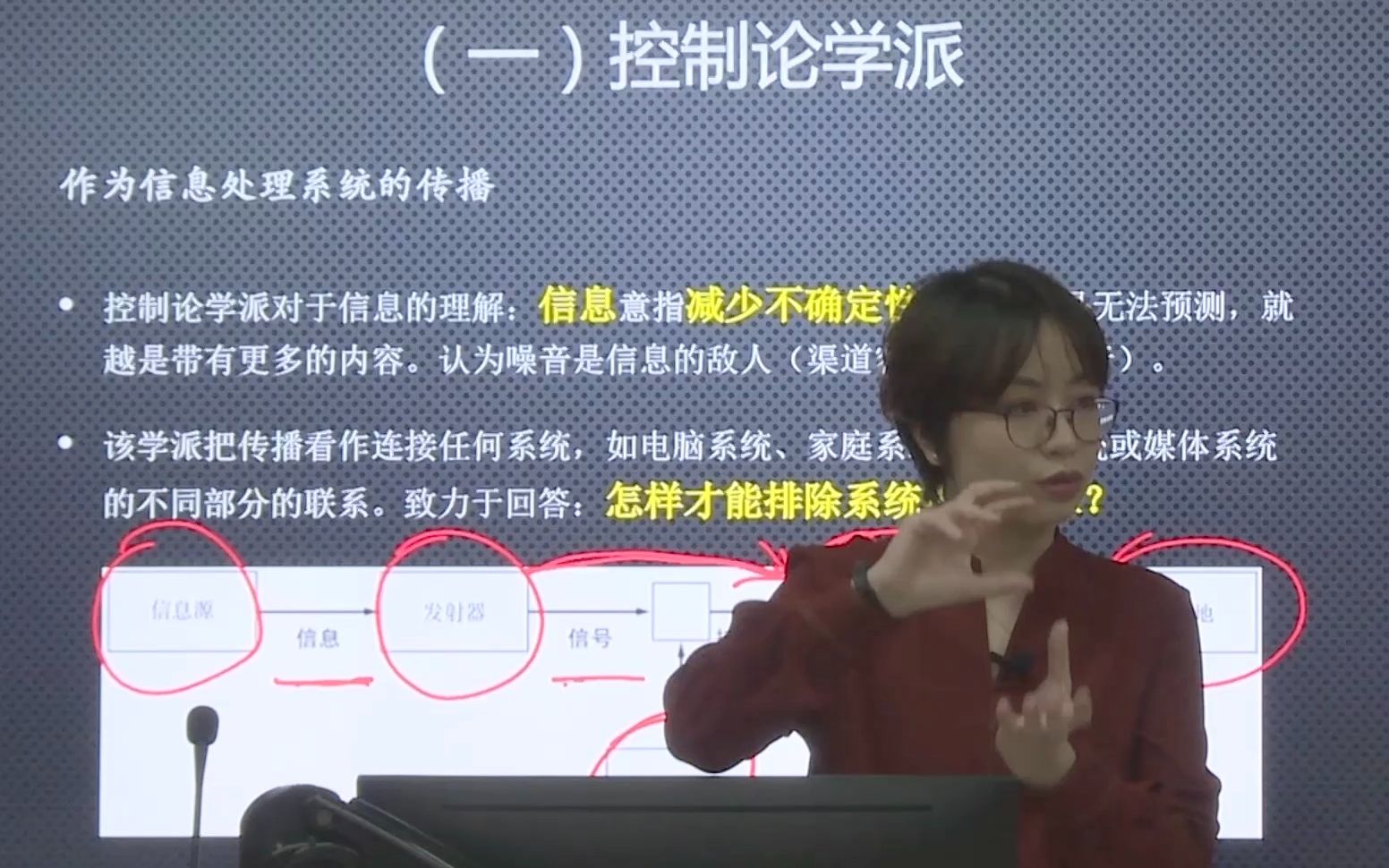 【传播学】传播学的七大传统之一:控制论学派