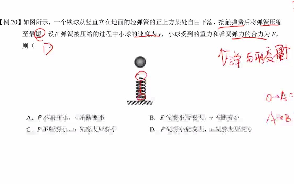 初中物理-弹簧小球模型