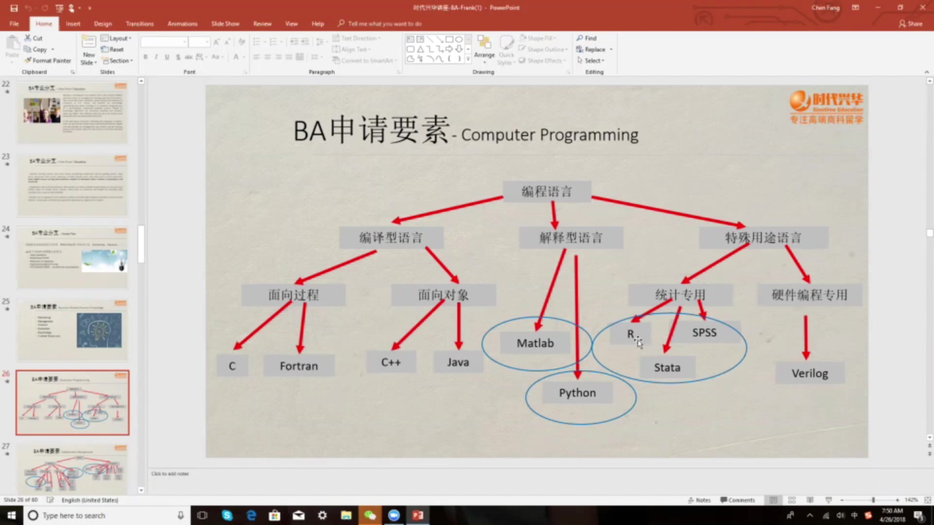 时代兴华留学:美国商业分析(BA)专业申请解析