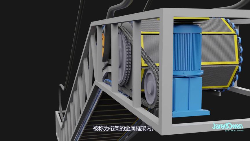 自动扶梯如何工作?自动扶梯的工作原理
