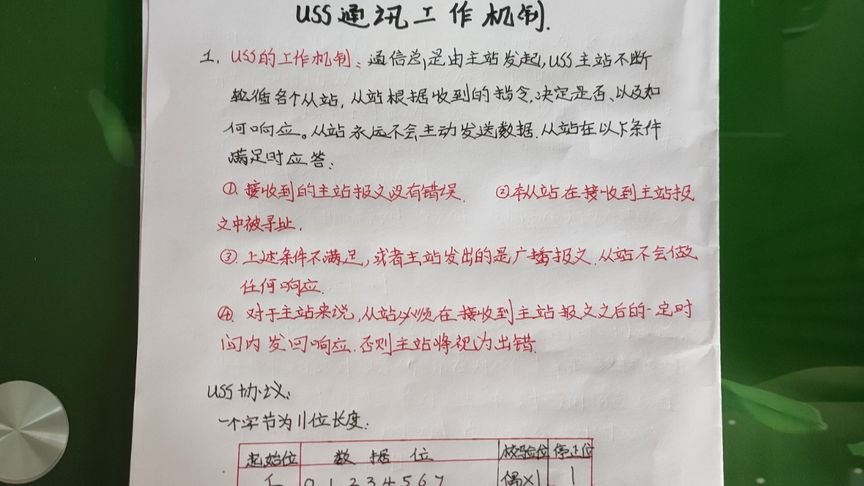 PLC中USS通讯协议工作机制是什么,它的报文帧格式包括什么