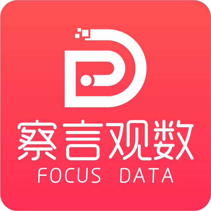 察言观数 