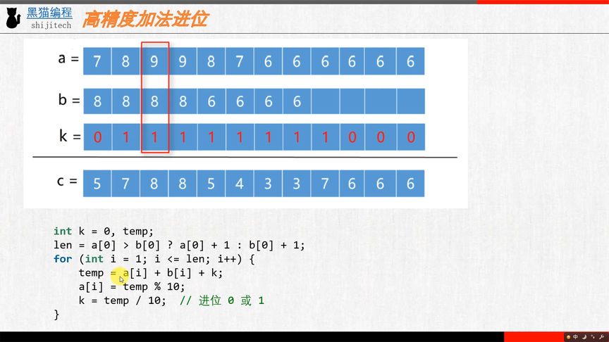 C++算法,高精度加法