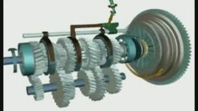 汽车手动变速箱原理 动画分解讲