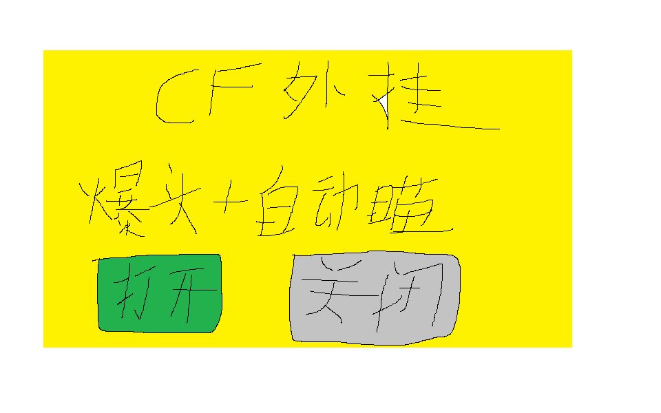 我不演了,穿越火线爆头自动瞄准外挂开启