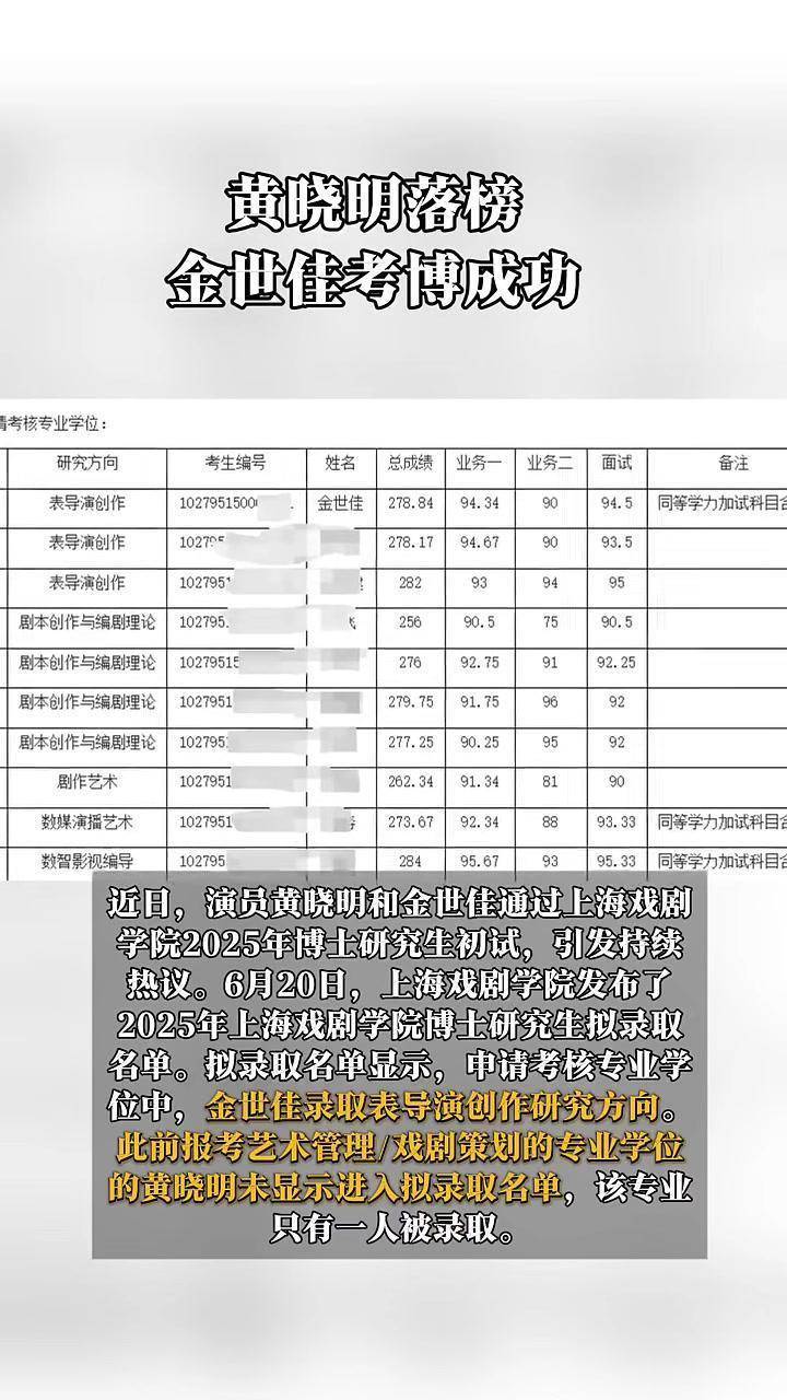 黄晓明落榜,金世佳考博成功