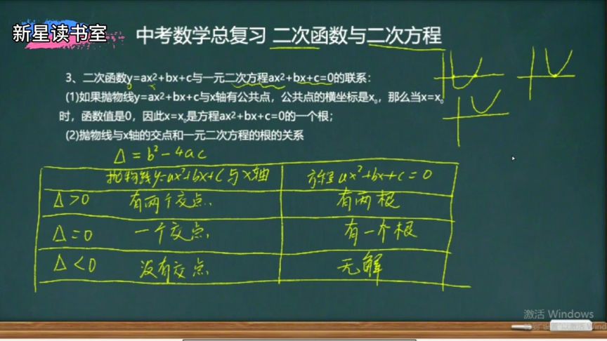 中考数学复习(79)初三上册——二次函数与二次方程