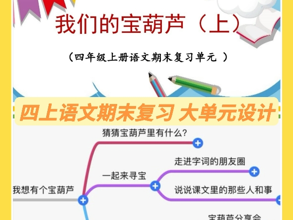 四上语文期末复习教学设计➕作业设计➕课件