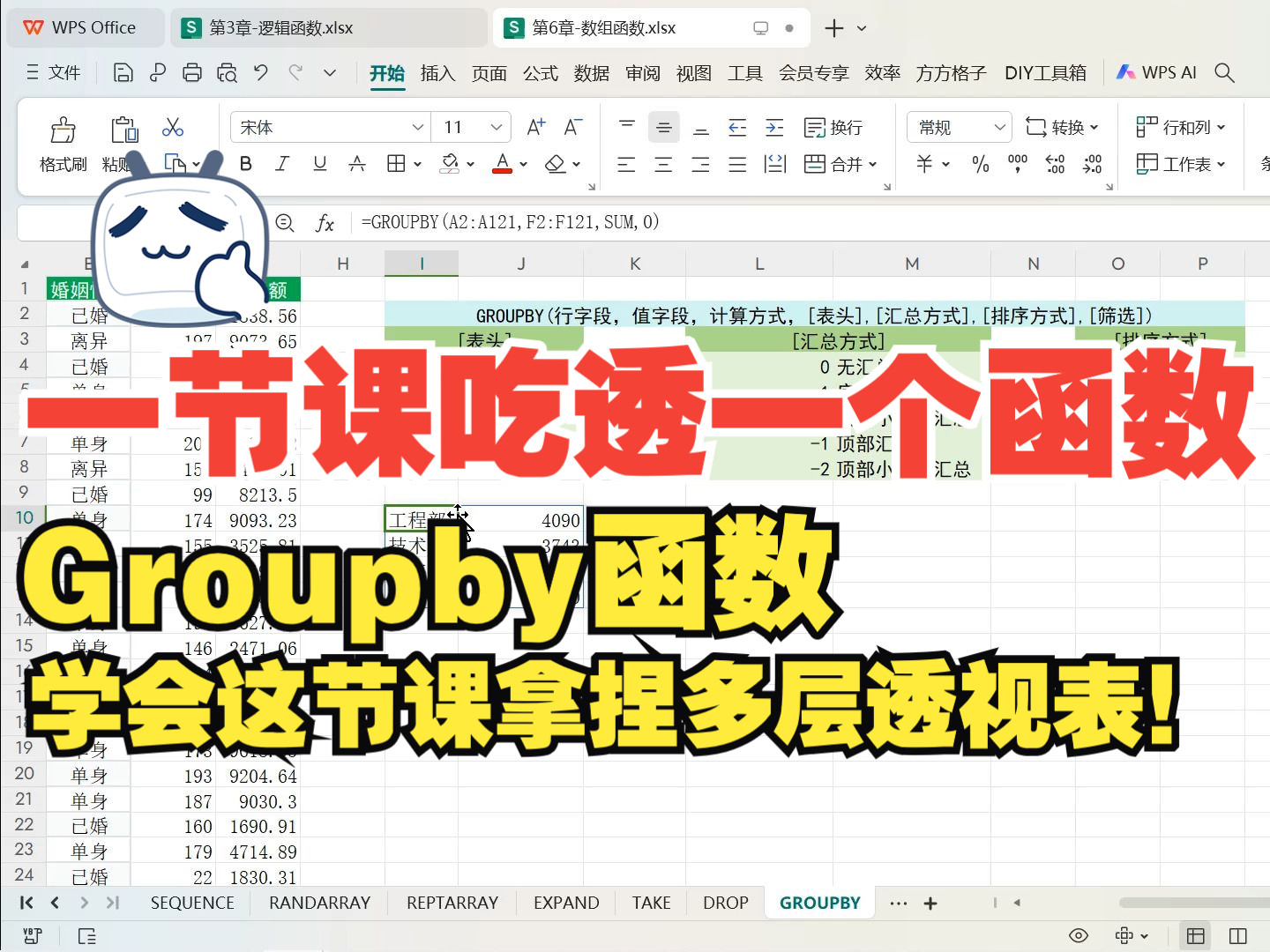 Groupby函数这几个参数用好了,你就算真的玩明白了!