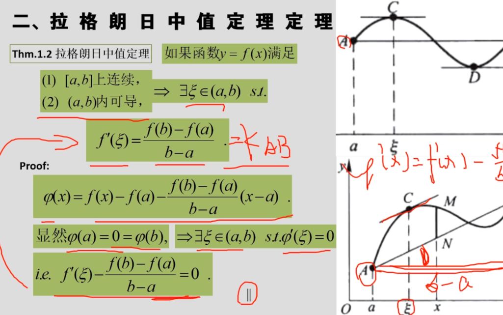 《高等数学》3.1 微分中值定理(2)