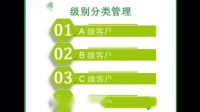 客户分类ABCD