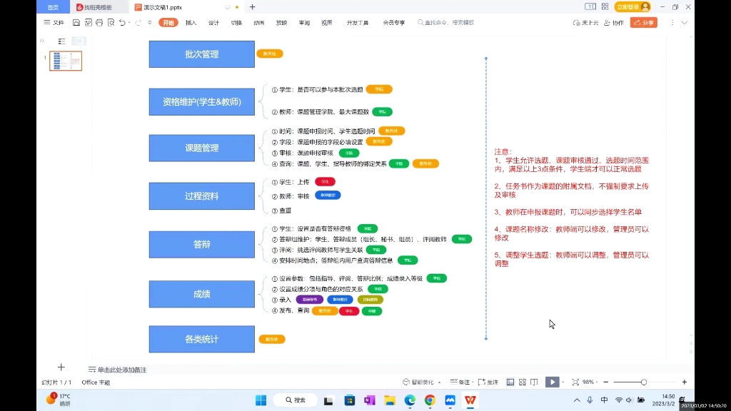 超星毕业设计管理平台操作培训