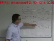 《西门子S7300和S71200PLC博途编程入门到精通》之数据类型入门-8