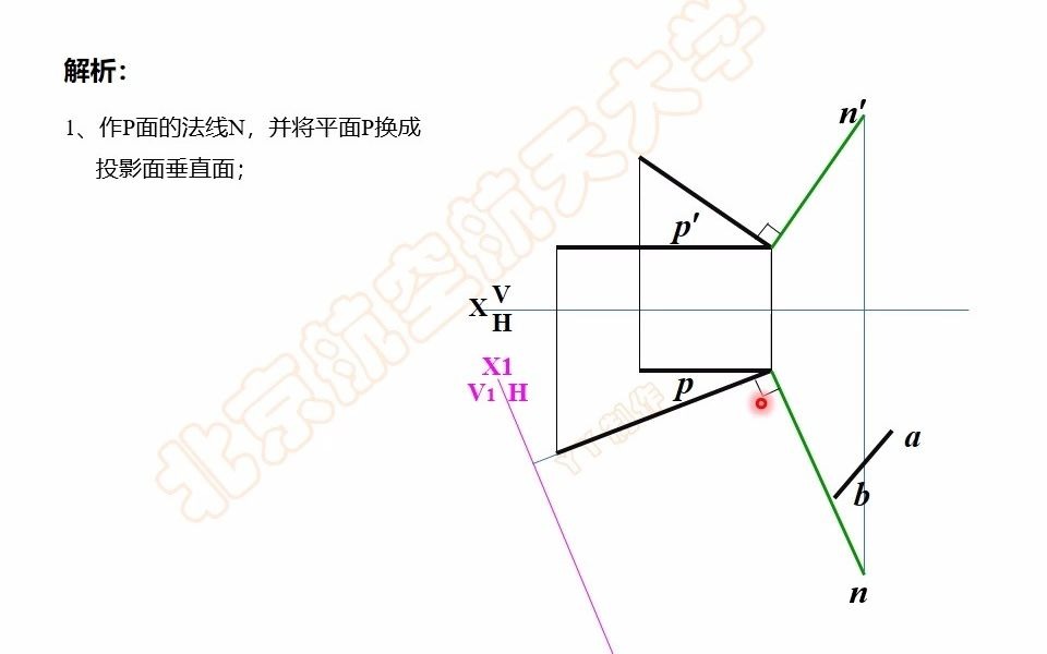 画法几何P18-3-换面法-解法2