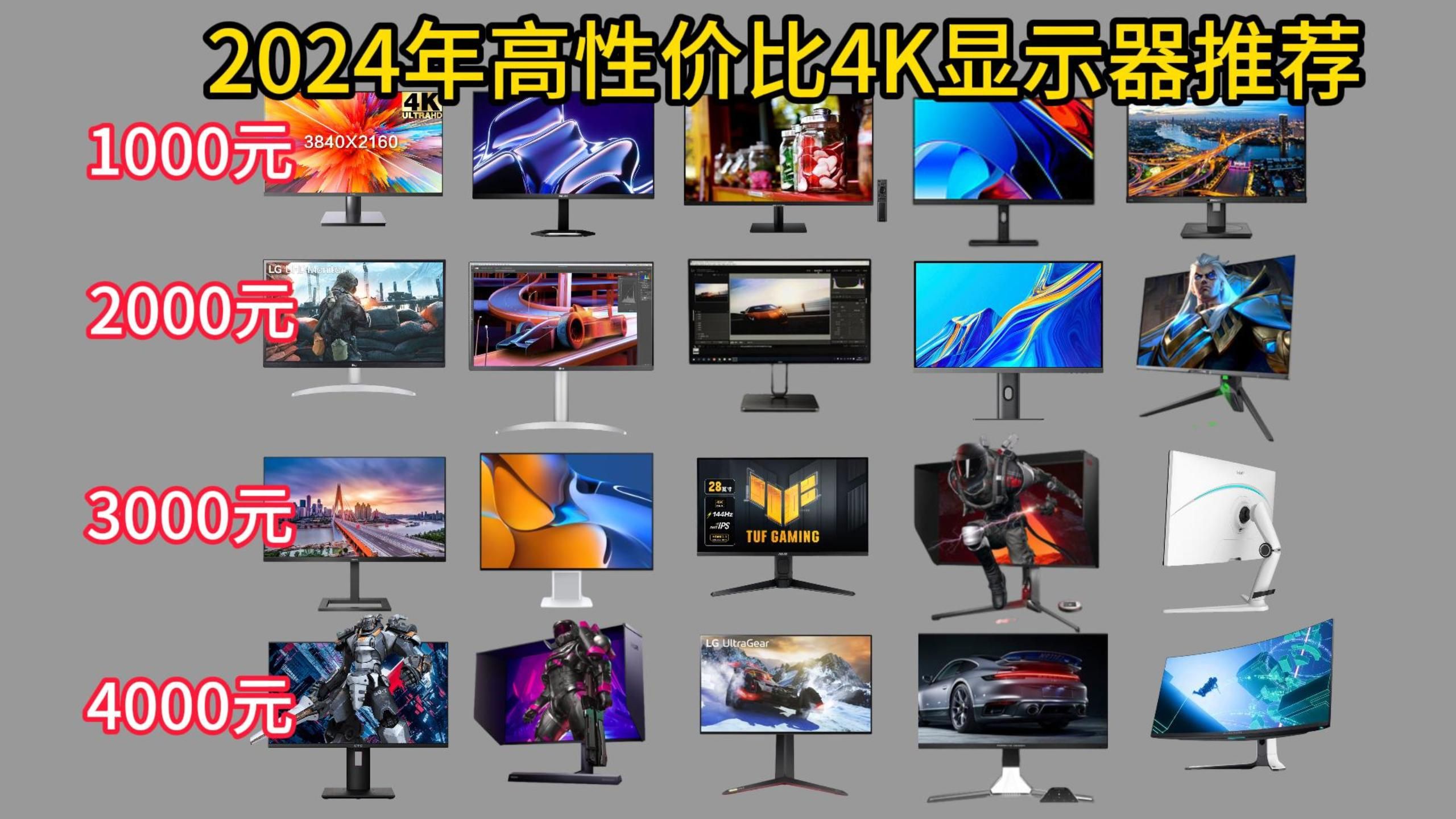 【年货节】2024年高性价比4K显示器推荐!显示器购买指南!彦祖们的...