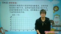 (7)简单统计例6