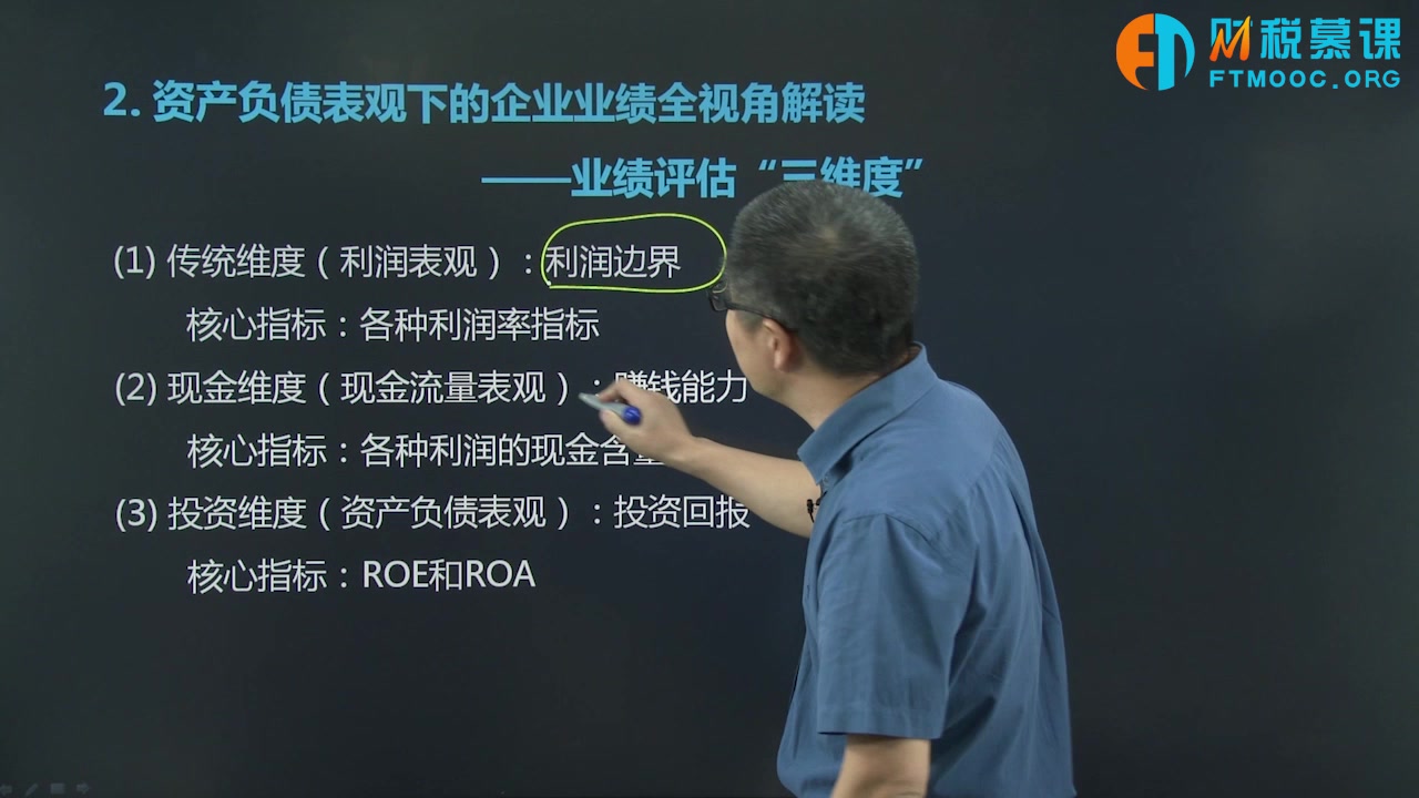财务分析中我们应该如何做资产负债表——燕园财税慕课