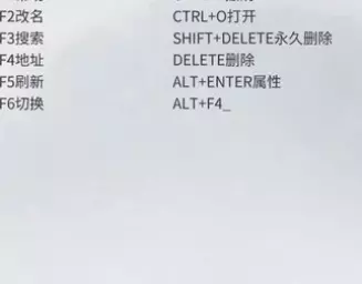 电脑快捷键使用大全