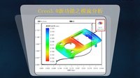 Creo3.0增强新功能之模流分析视频教程