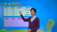 课时23.伏安法测量小灯泡的电功率