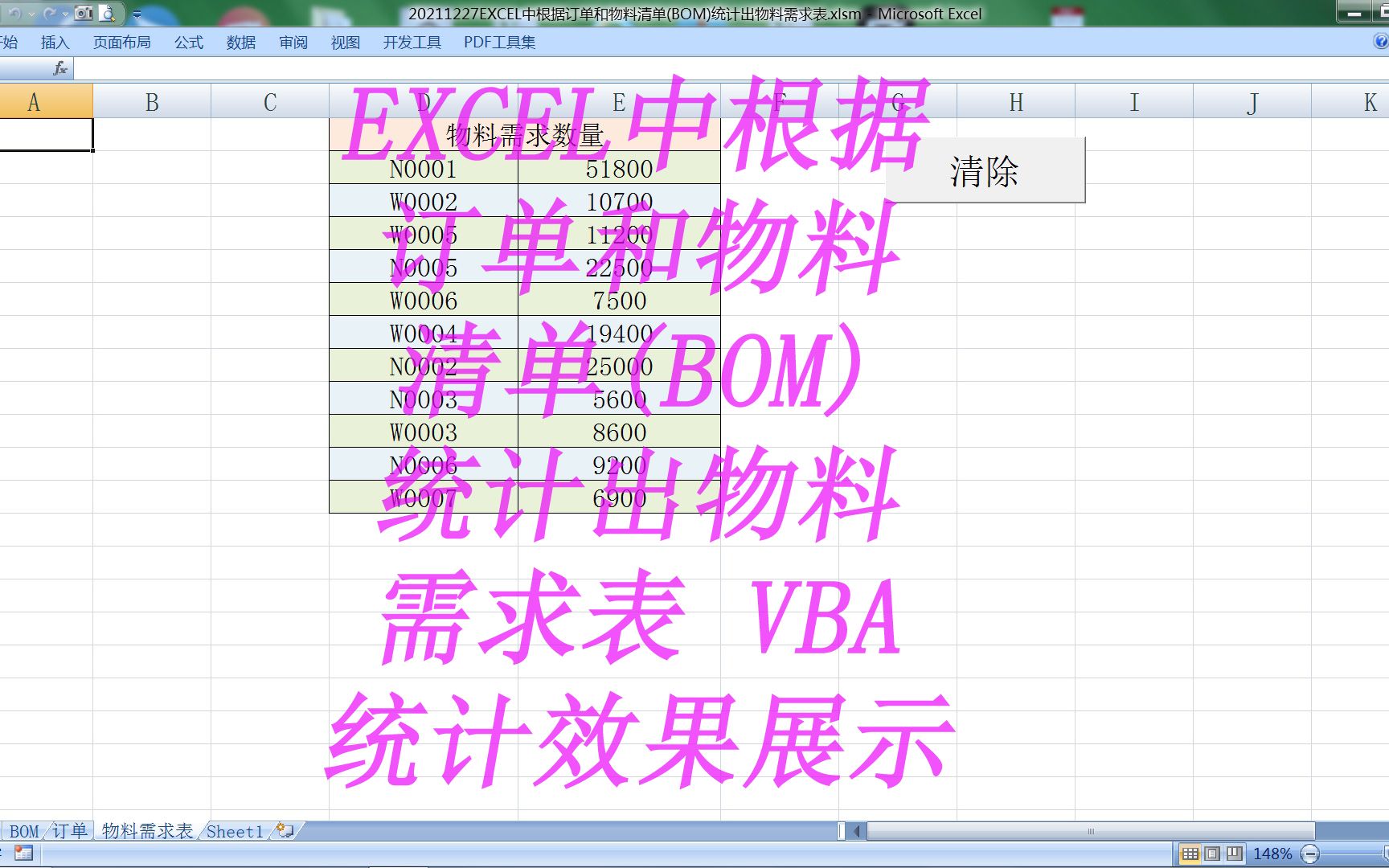 EXCEL中根据订单和物料清单(BOM)统计出物料需求 效果展示 当然,...