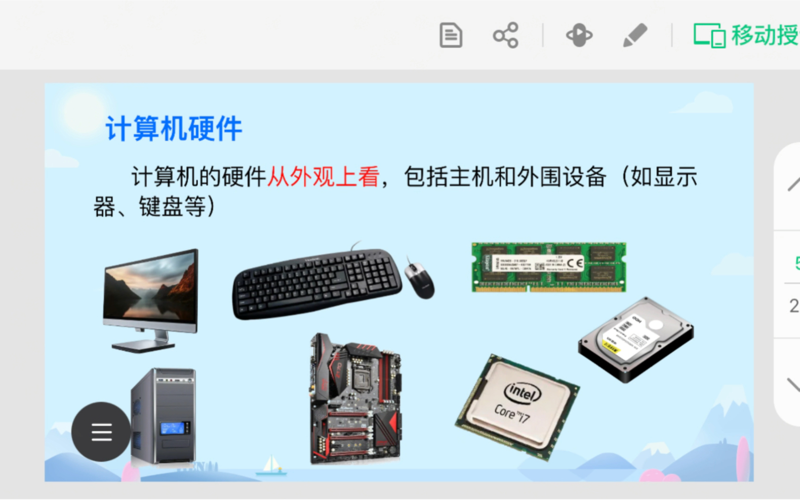 第3集:认识计算机(计算机的两大组成部分:硬件和软件)