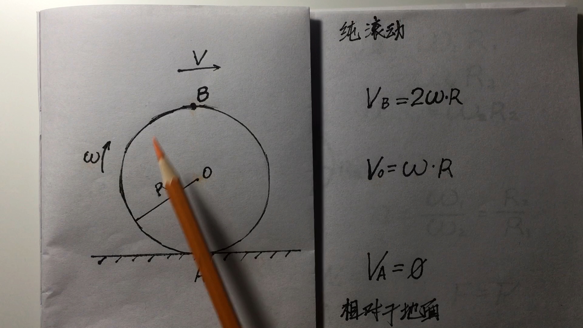圆在平面的纯滚动运动分析