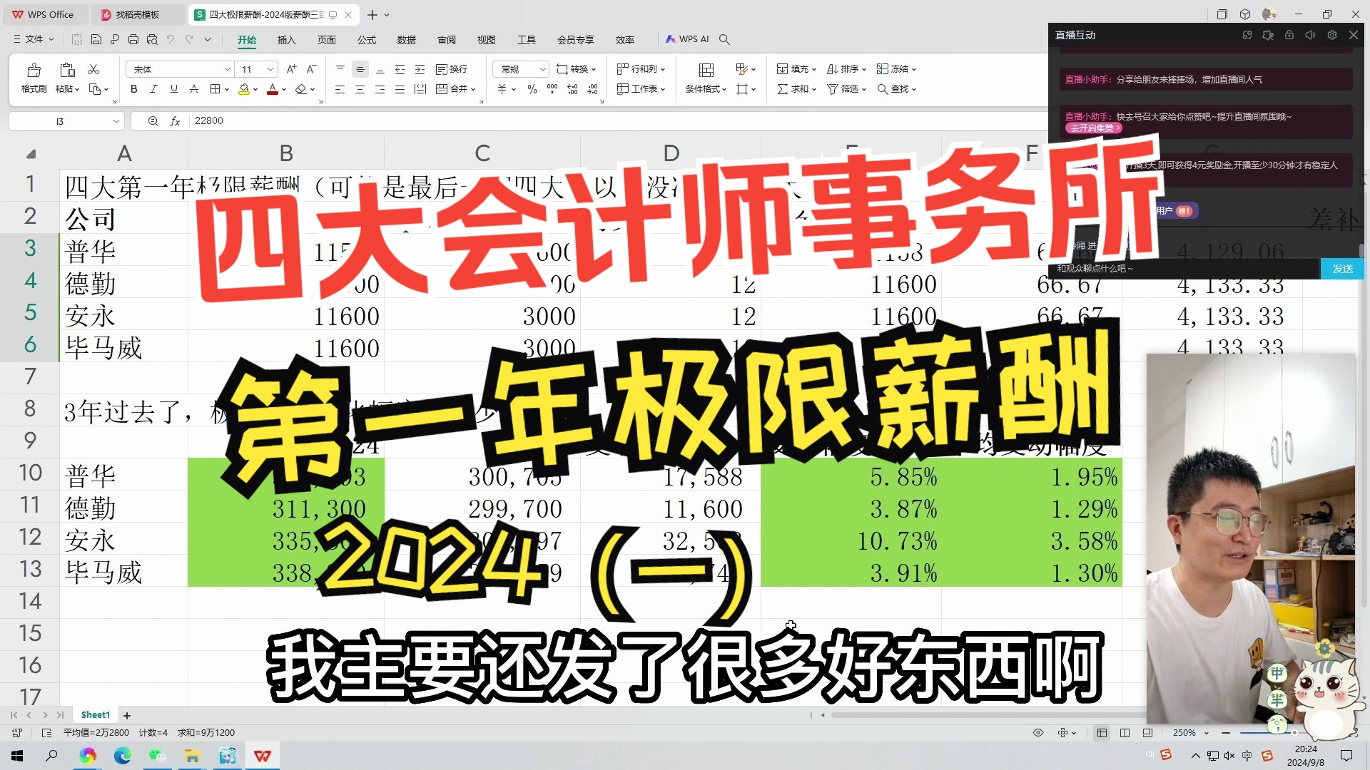 国内四大会计师事务所第一年极限薪酬是多少?这么多年有变化么?—...