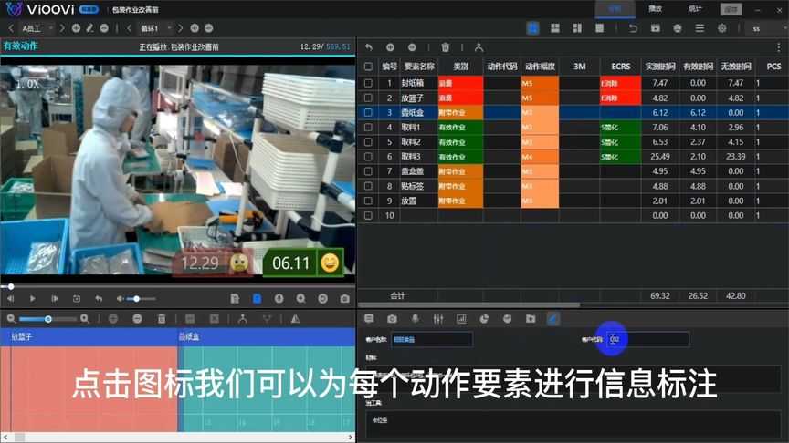 sop标准化流程_sop标准化管理_标准操作流程sop_VIOOVI-ECRS工时