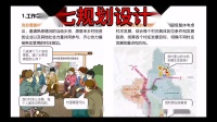 我院有规划设计方案,城乡规划编制资质,规划团队,乡村规划业绩
