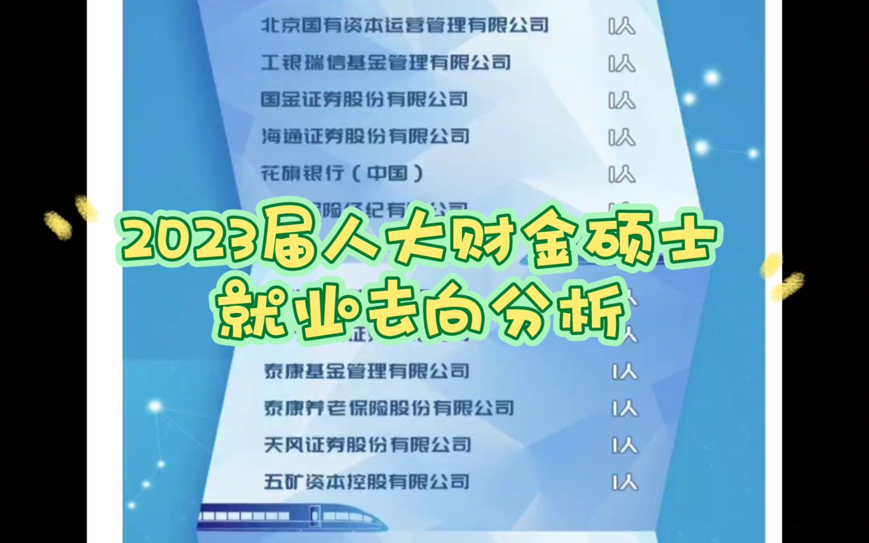 【断层式领先的就业】2023届中国人民大学财金学院硕士就业去向分析