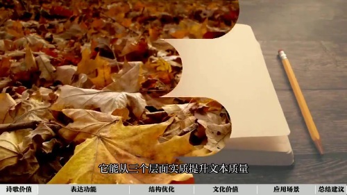 引用诗歌的作用