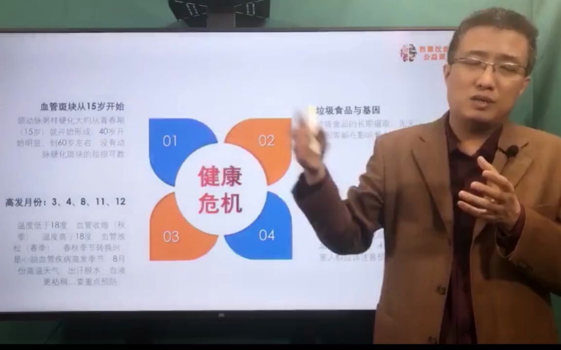 心脑血管疾病与饮食的关系