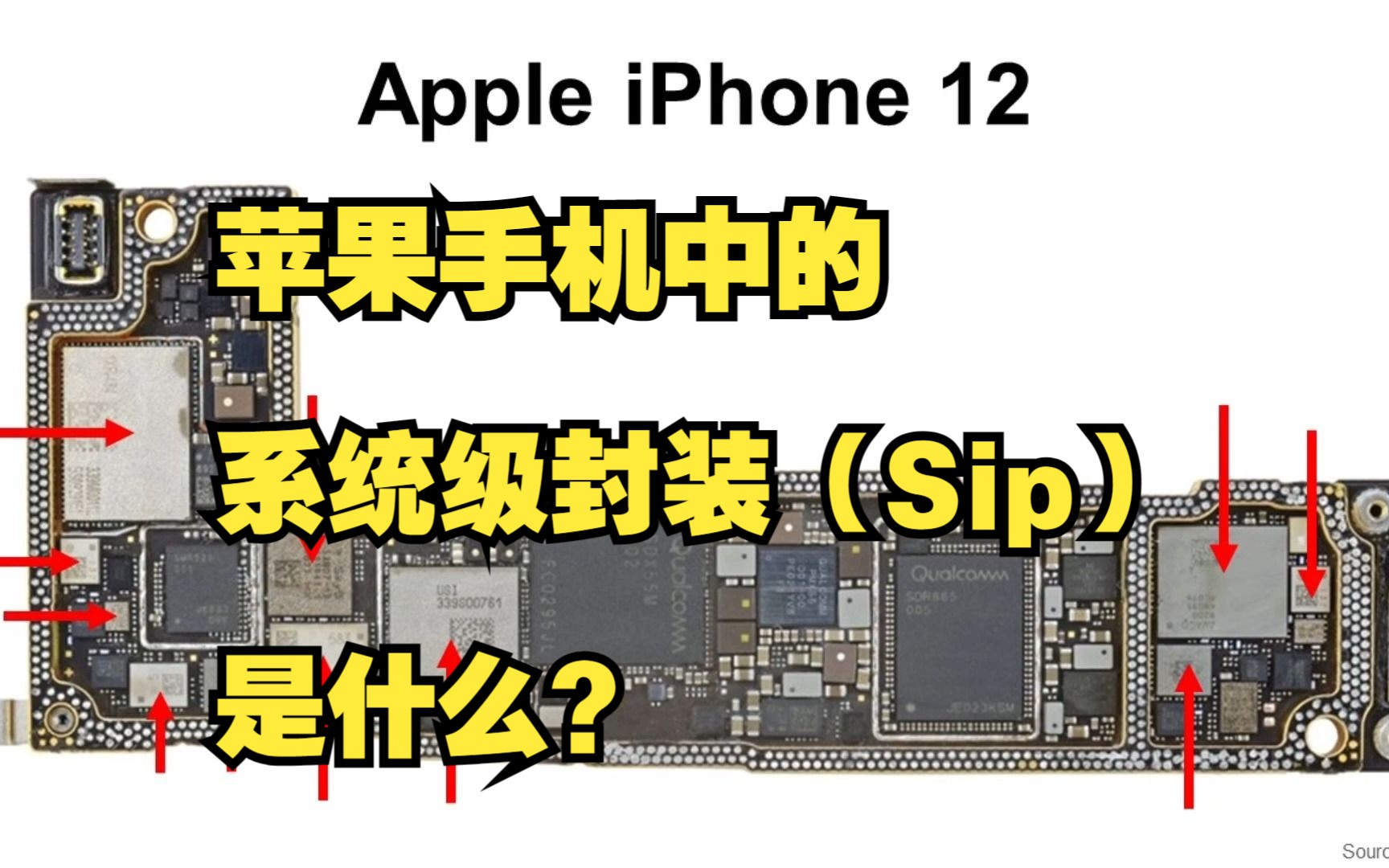 【半导体漫谈】系统级封装是什么?
