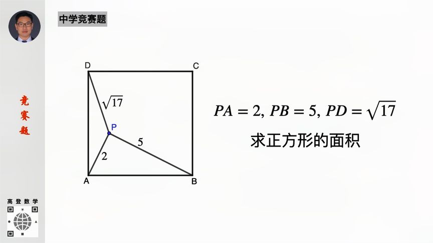 竞赛题:2种思路 几何 VS 代数