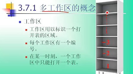 全国计算机二级VF VFP视频教程 3.6 和3.7 多表同时使用 孟帅旗老师...