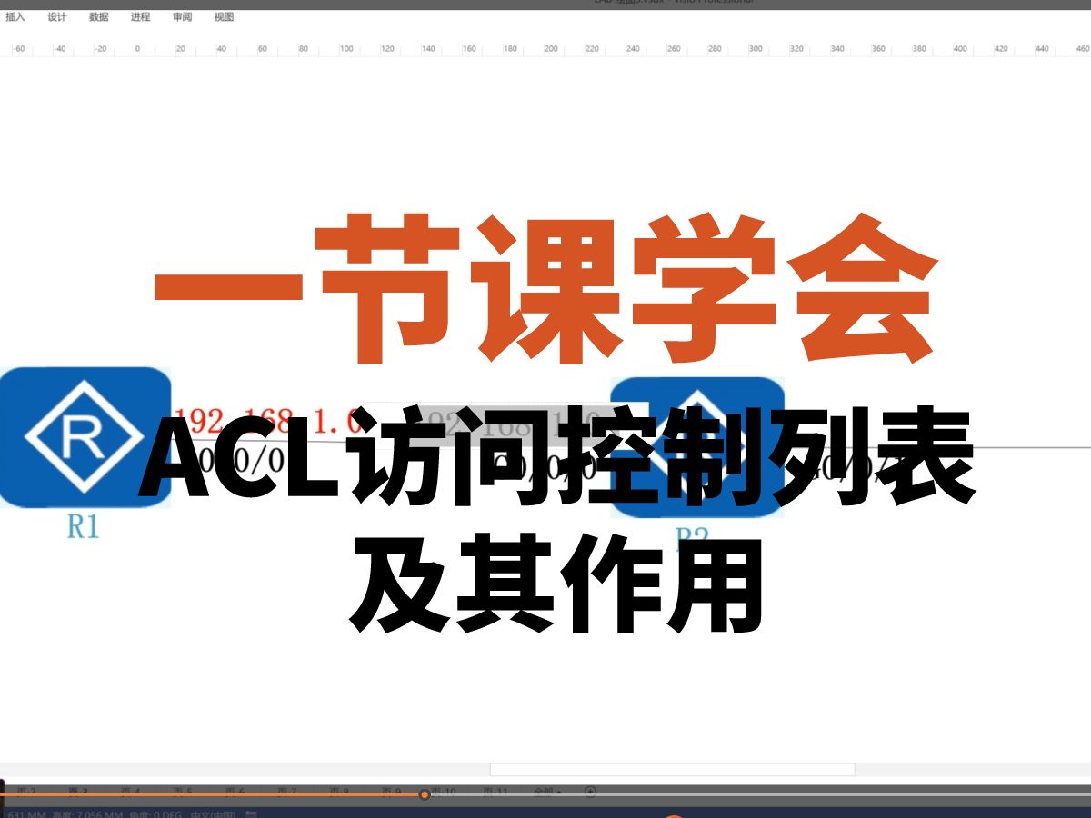 一节课学会ACL访问控制列表及其作用