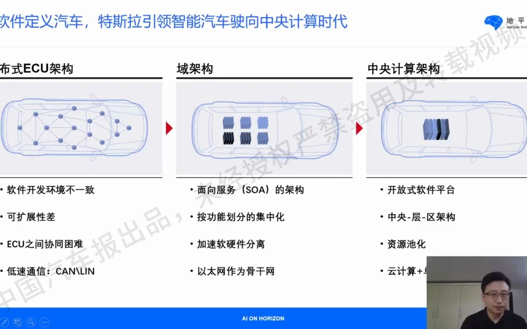 智能网联汽车精品课第22期:《车载中央计算平台技术挑战与发展趋势》