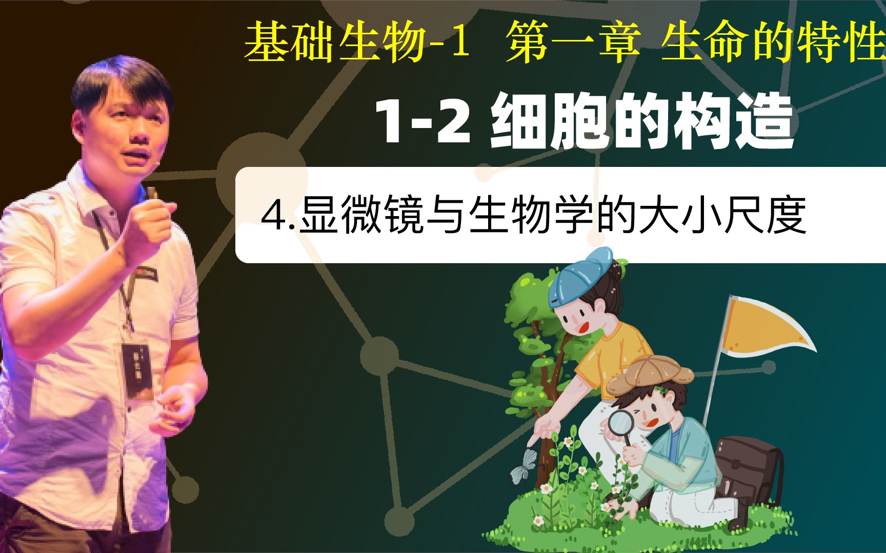 基础生物学 1.2.4 显微镜与生物学的大小尺度