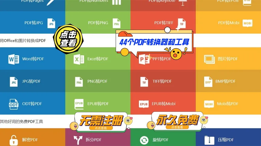 44个功能强大的在线PDF转换器和工具,无需注册,永久免费