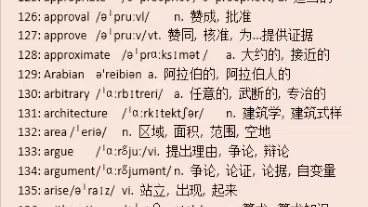 英语四级必背词汇3400词,四级英语单词表|||3400多个词汇分享给大家,...