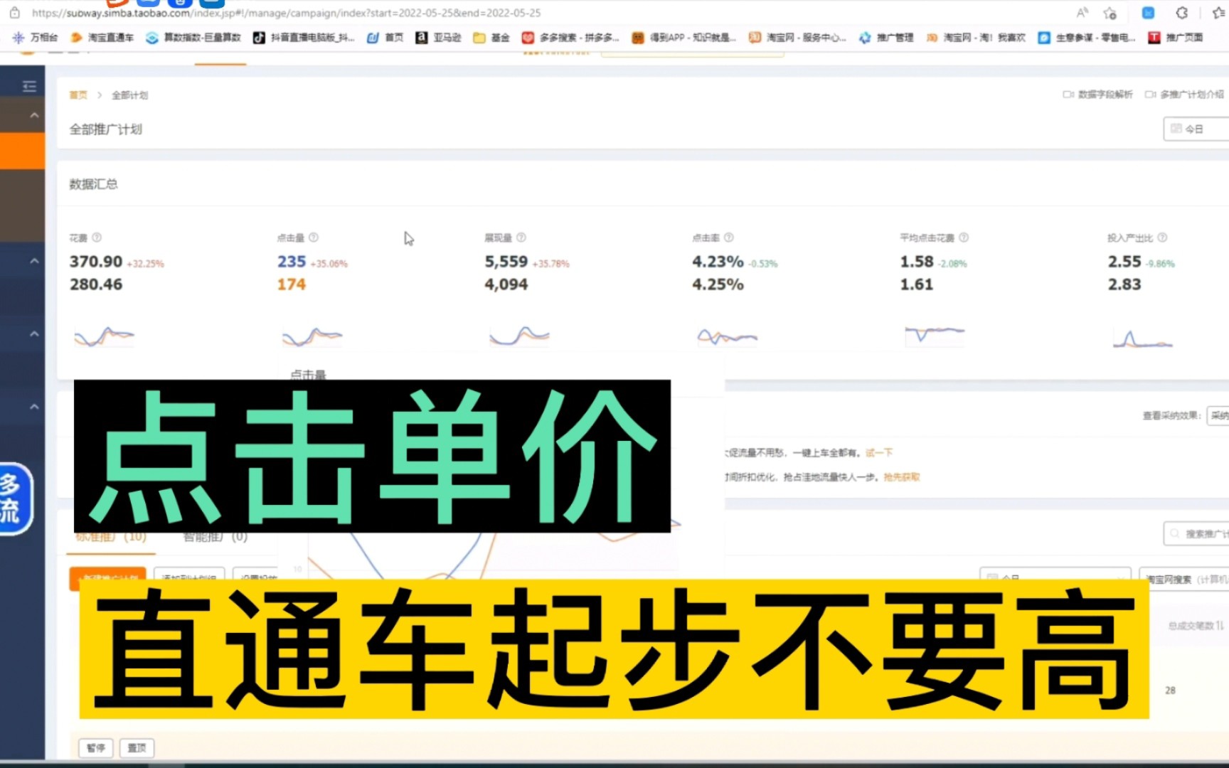 直通车“点击单价”:起步要在均价一半左右