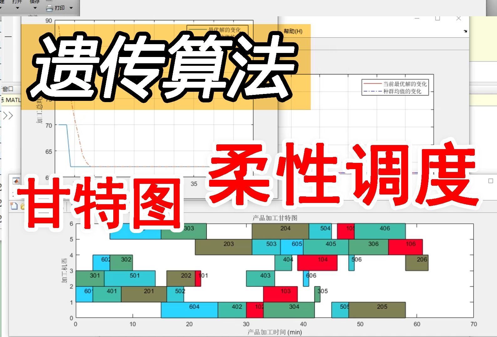 MATLAB遗传算法求解车间柔性调度问题案例