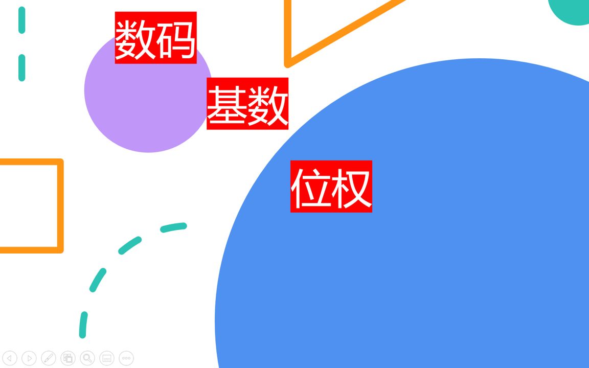 数码 基数 位权